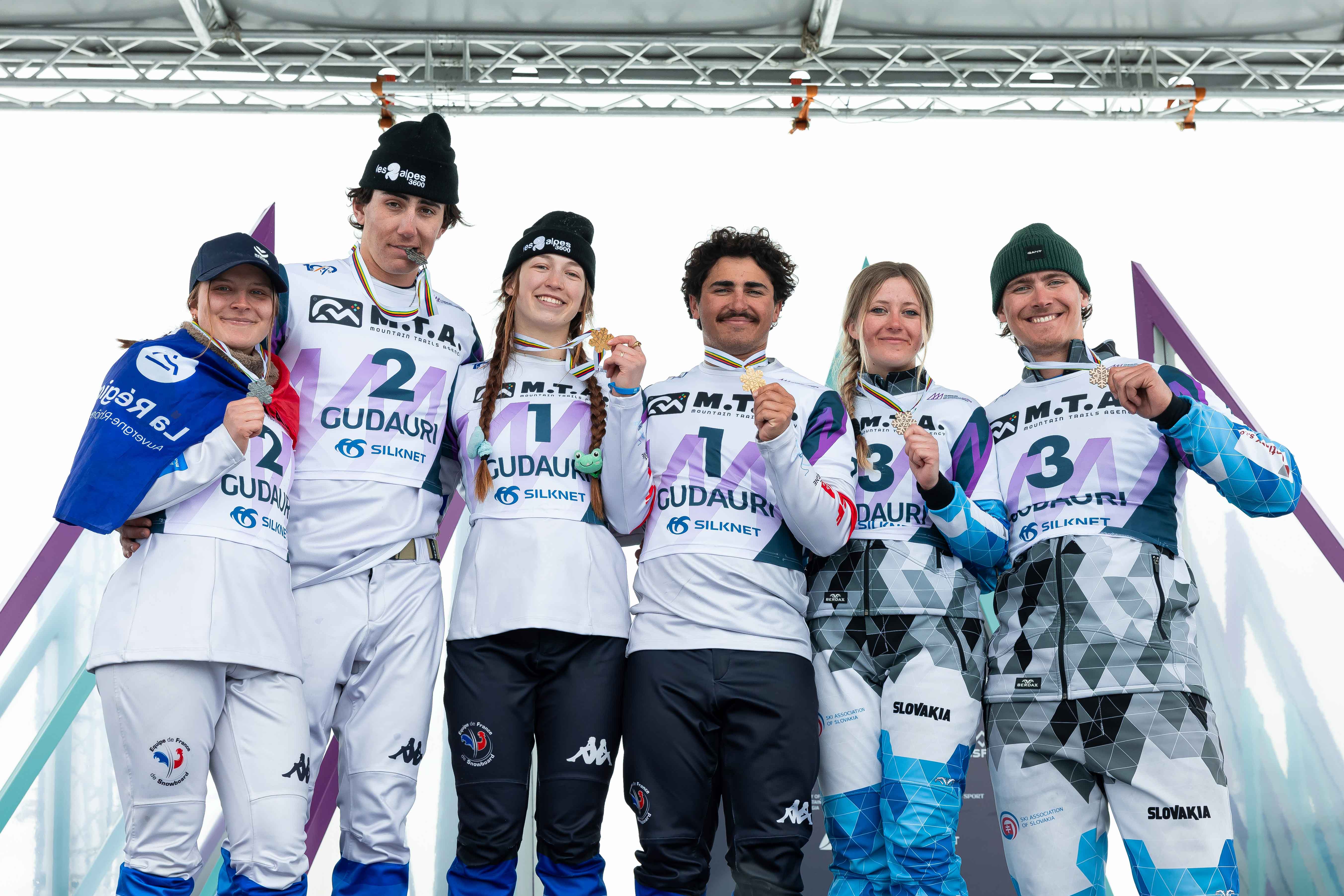FIS | Young talents shone at the FIS Snowboard Cross Junior World ...