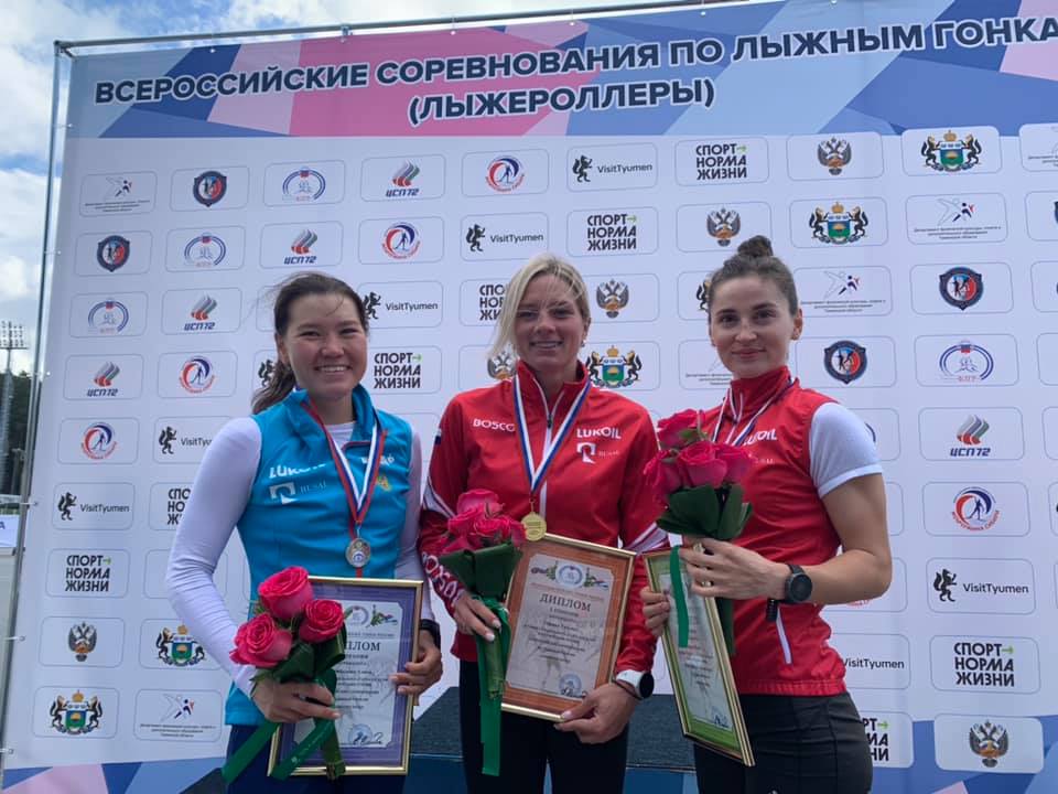 FIS | Russia's performance weekend results