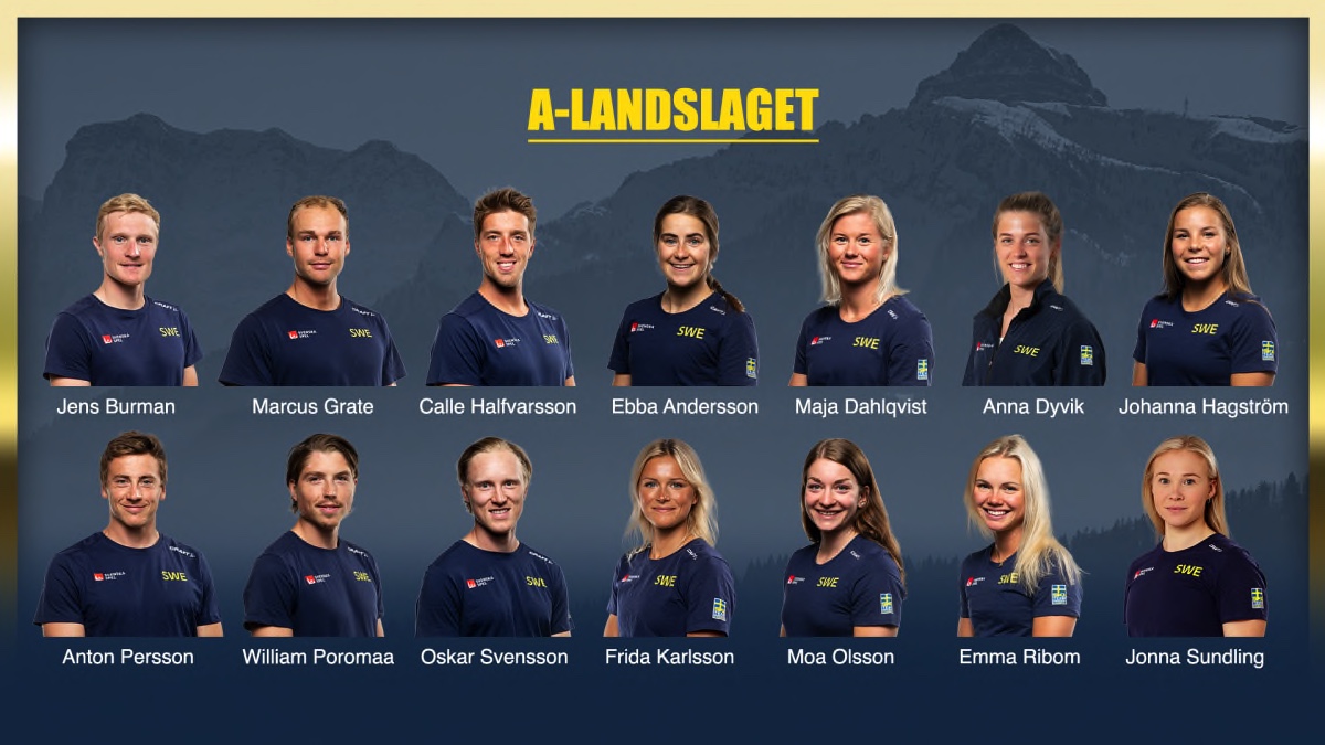 FIS | Meet the Swedish National Team 2022/23